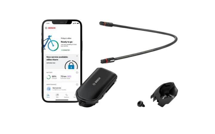 Bosch Optionen – CYLAN