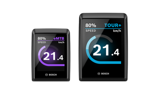 Bosch Optionen – CYLAN